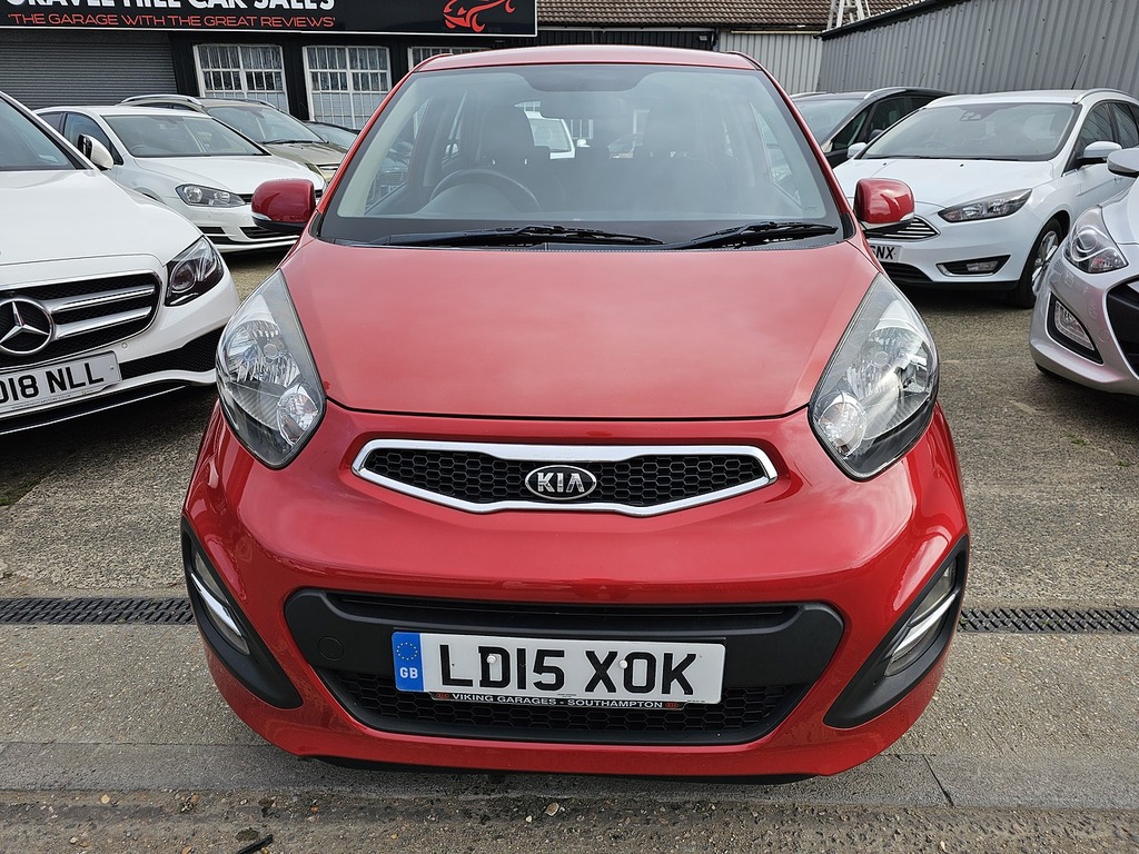 Comprehensive Guide to Buying a Kia Picanto in the UK