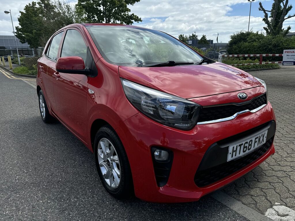 Comprehensive Guide to Buying a Kia Picanto in the UK