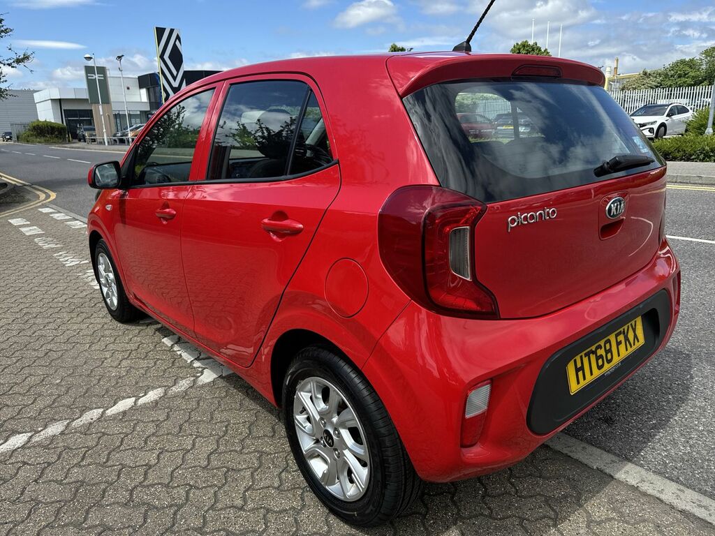 Comprehensive Guide to Buying a Kia Picanto in the UK