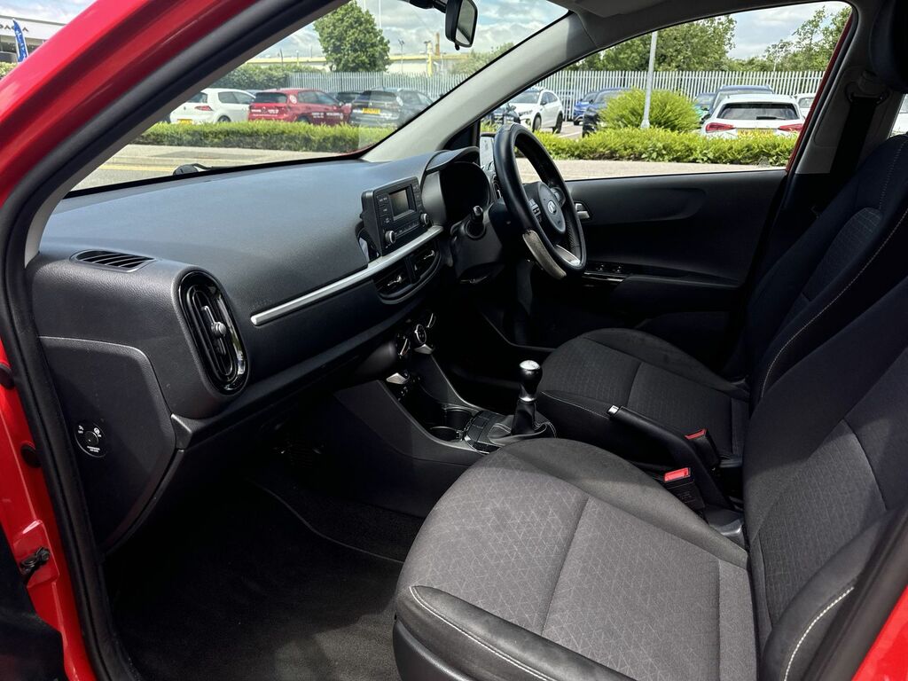 Comprehensive Guide to Buying a Kia Picanto in the UK